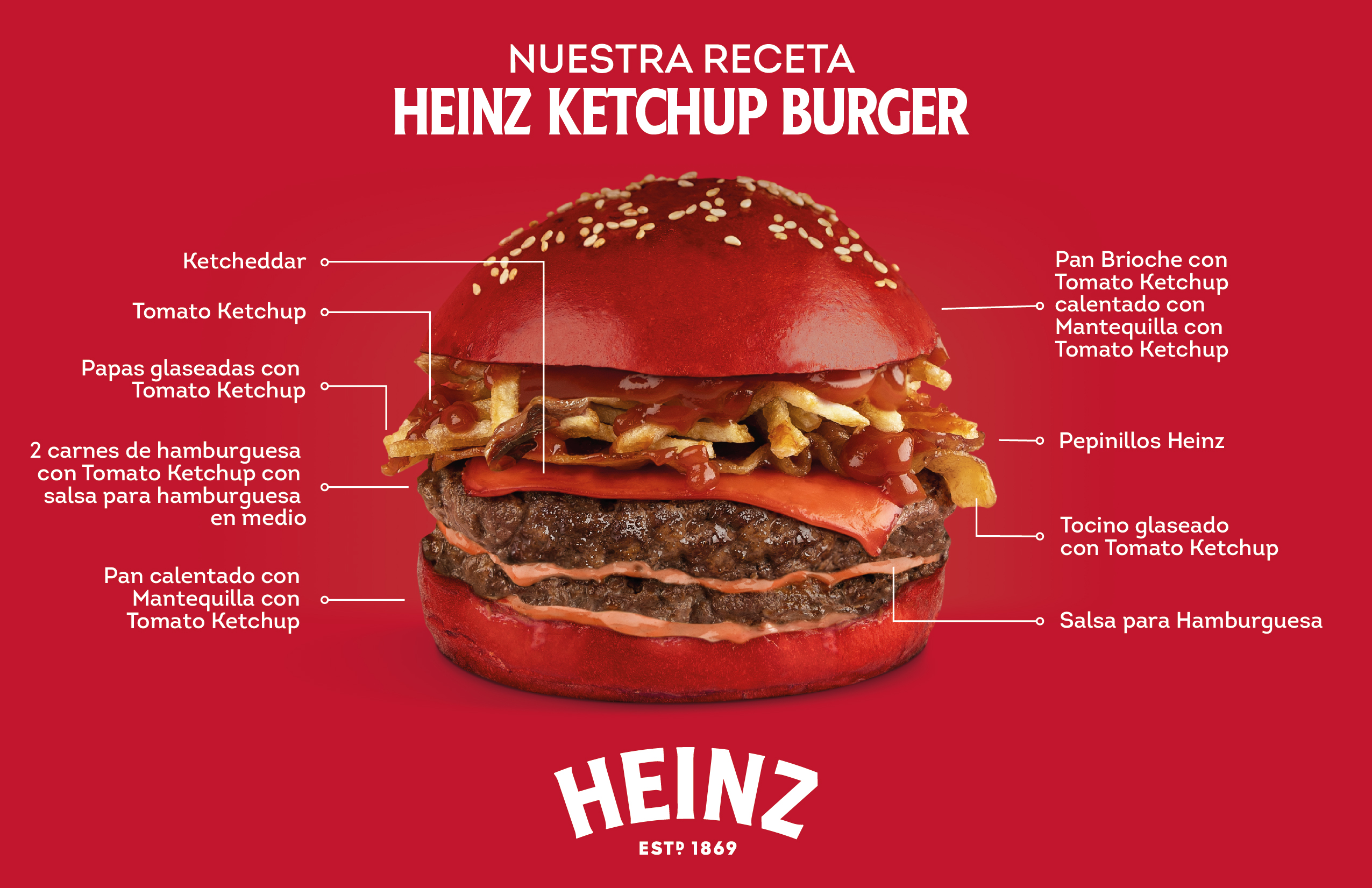 Heinz lanzó a nivel mundial su propia burger en el Día de la ...